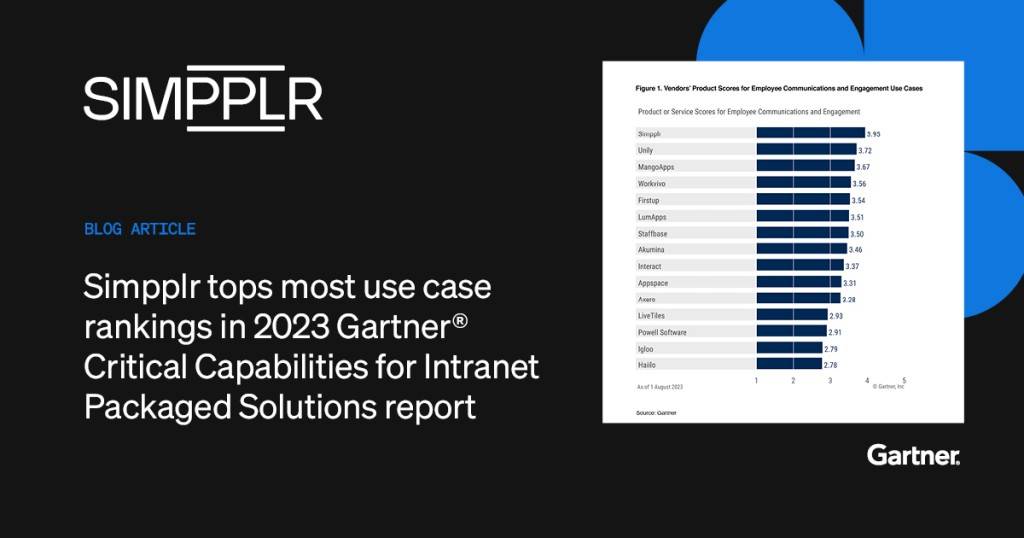 Simpplr Tops 2023 Gartner® Critical Capabilities