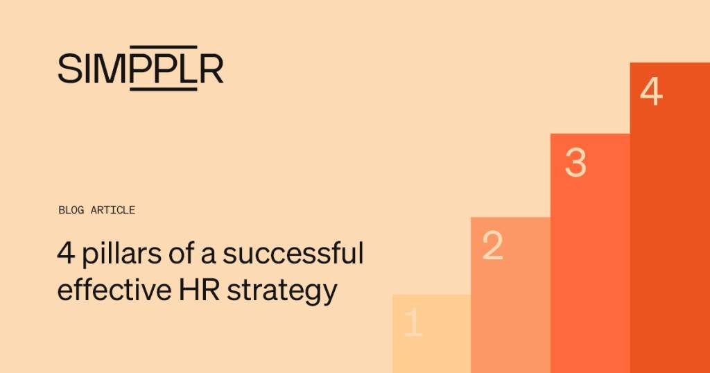 4 HR Pillars: Strategies for Success | Simpplr