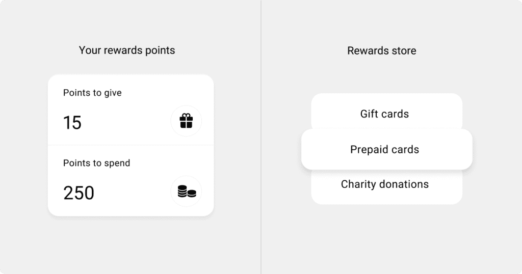 Employee recognition examples for your organization | Simpplr