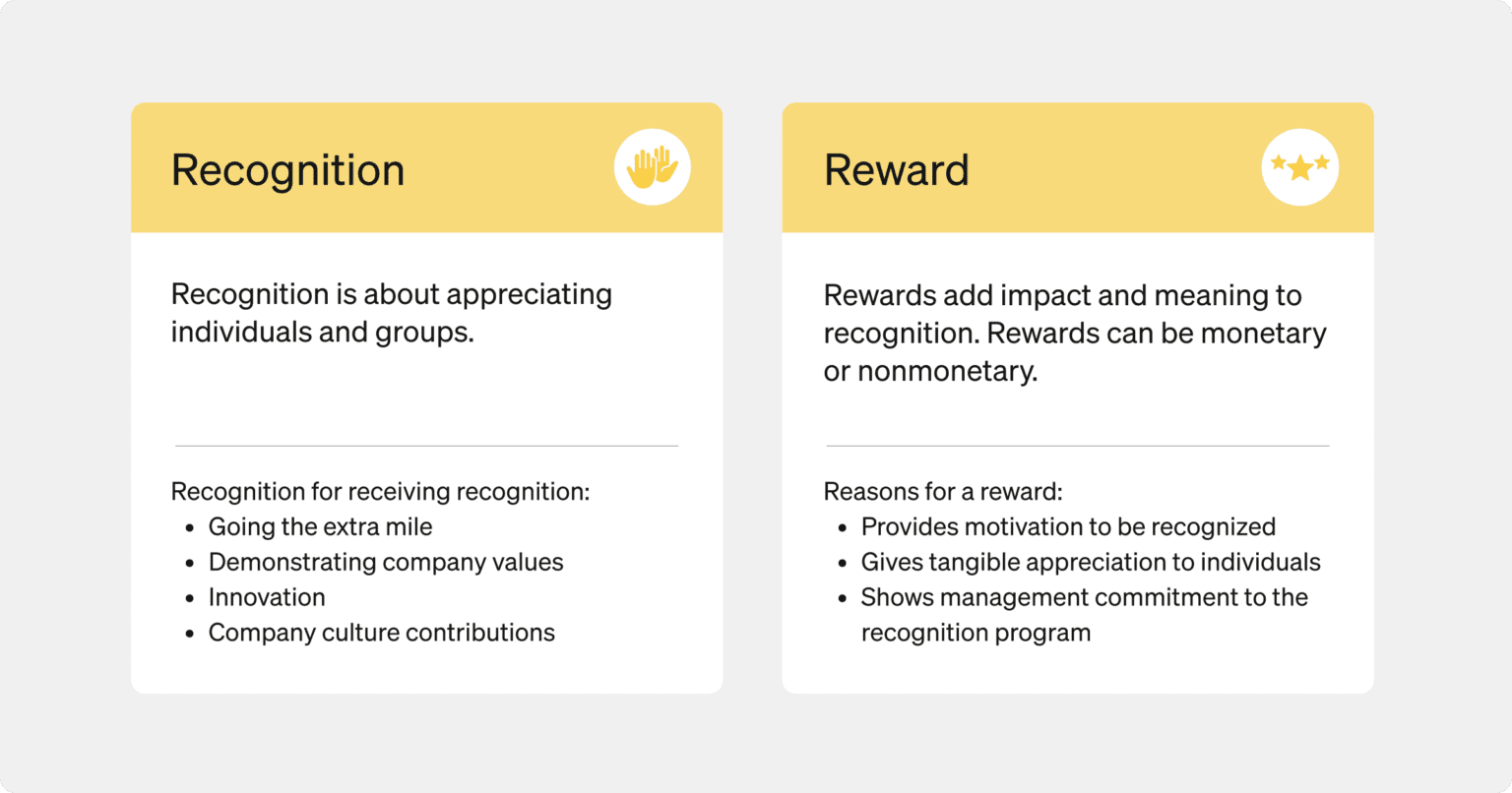 Employee Recognition Programs to Show Employee Appreciation