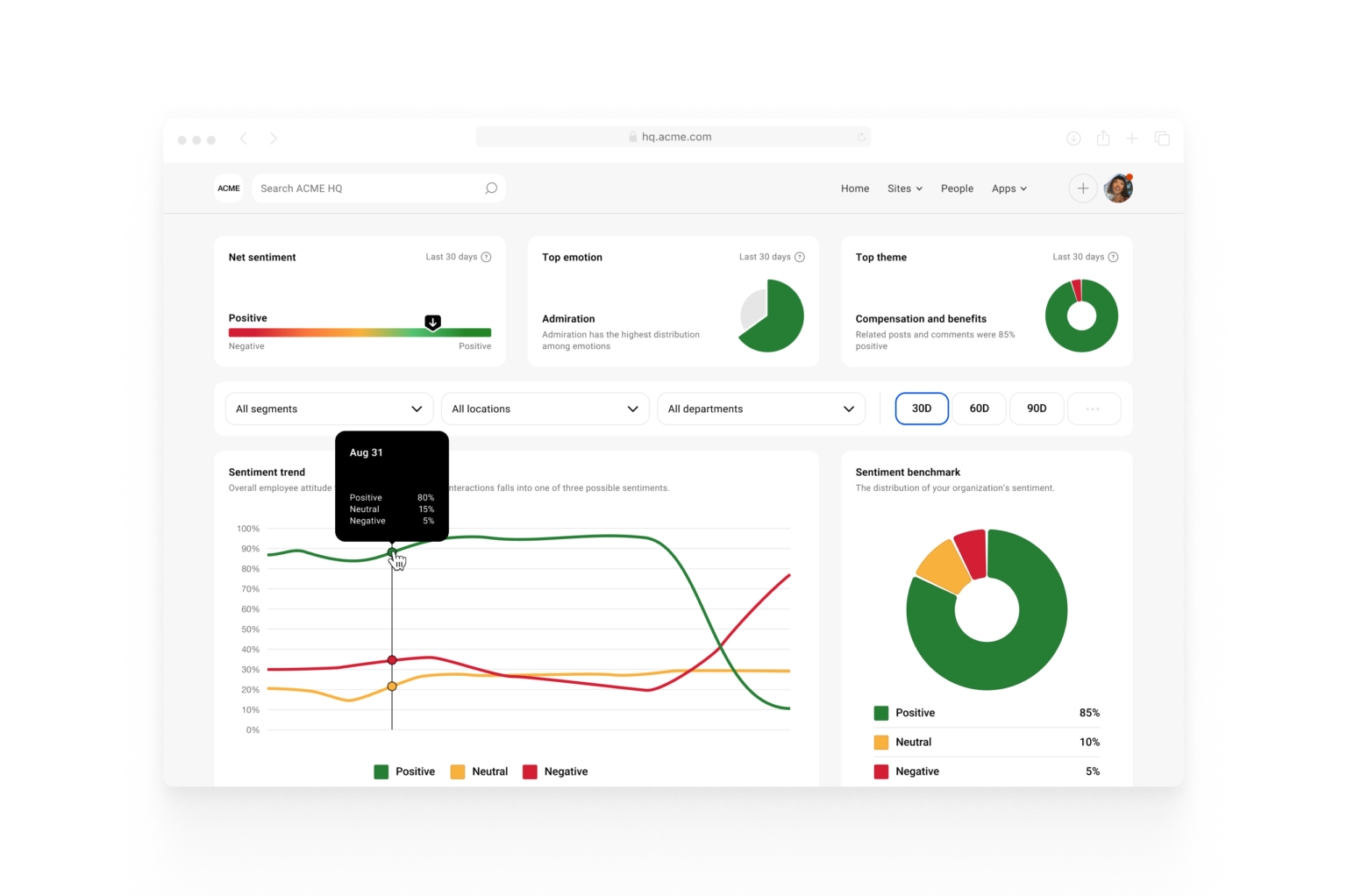 Healthcare Intranet - Hospitals & Clinics | Simpplr