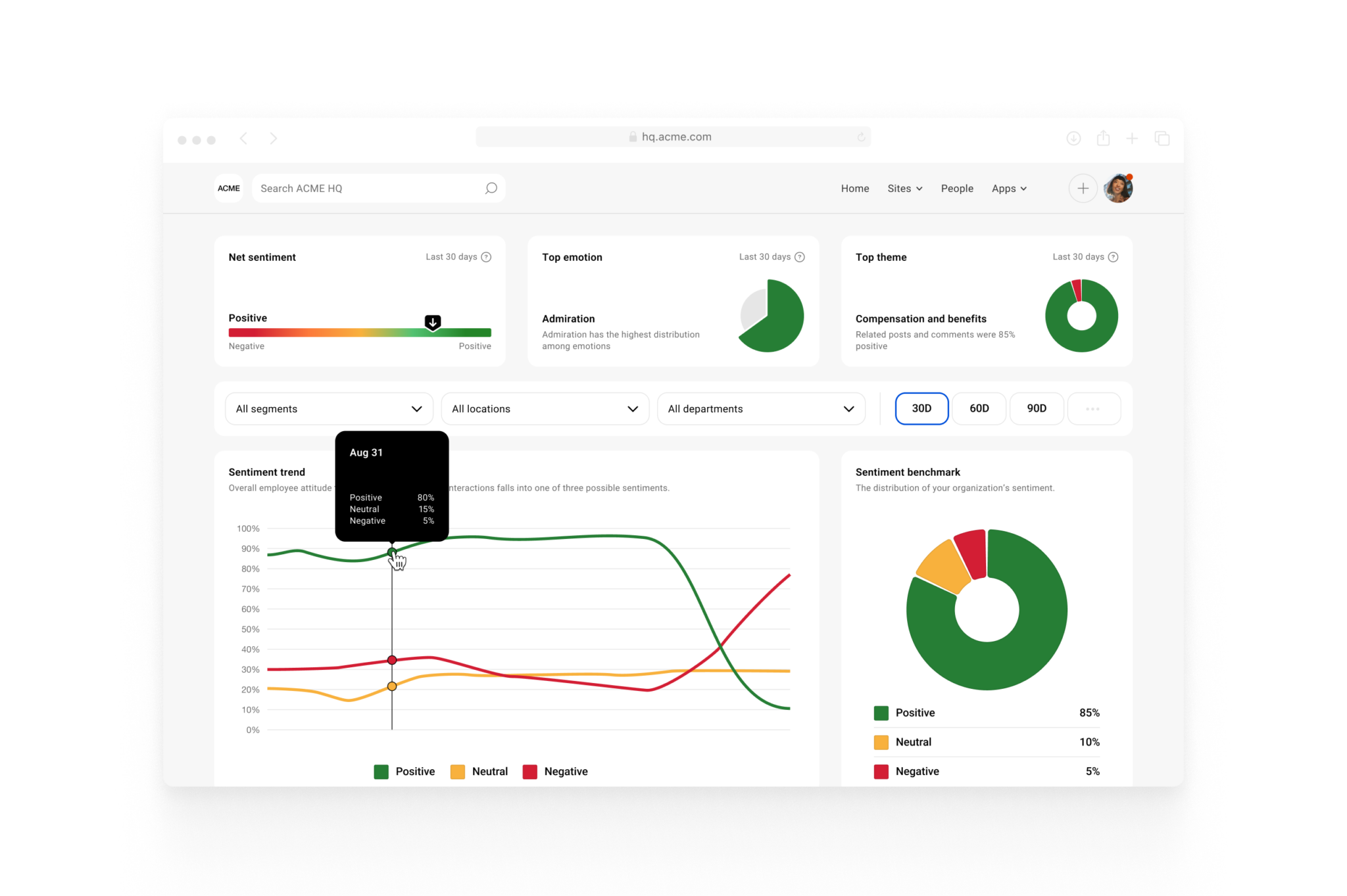 Healthcare Intranet - Hospitals & Clinics | Simpplr