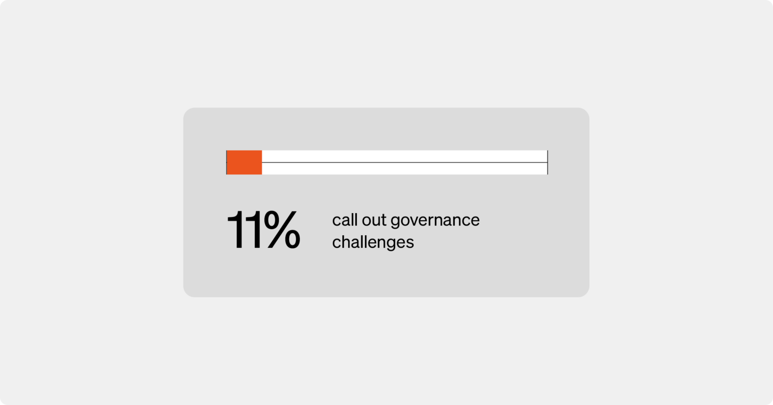 Intranet Management: Ensuring Clear Governance & Ownership